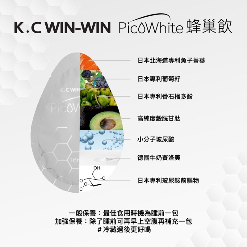 【K.C WIN-WIN】蜂巢飲 | 口服保健 | 所有商品 - 很哇賽的愛物