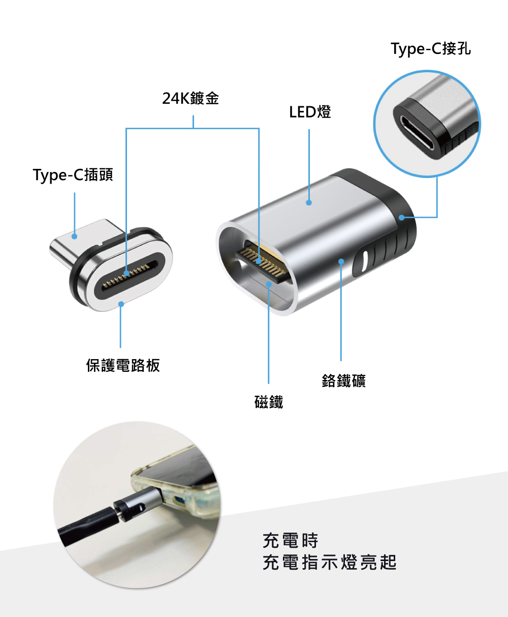O Magcables 圓線款 Type C To Type C 60w磁性快收納充電傳輸線 Type C磁性轉接頭 所有商品