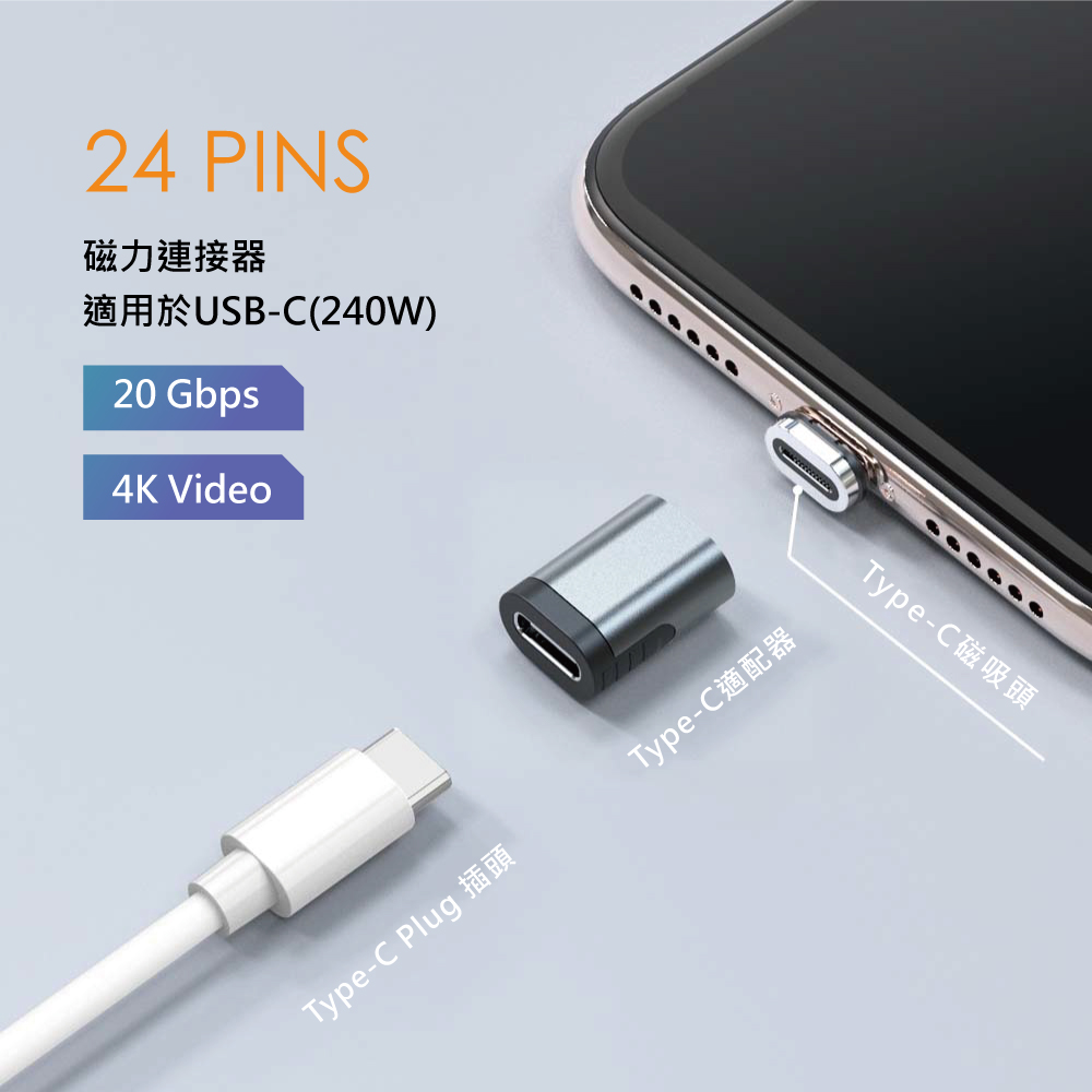O Magcables 圓線款 Type C To Type C 60w磁性快收納充電傳輸線 Type C磁性轉接頭 所有商品
