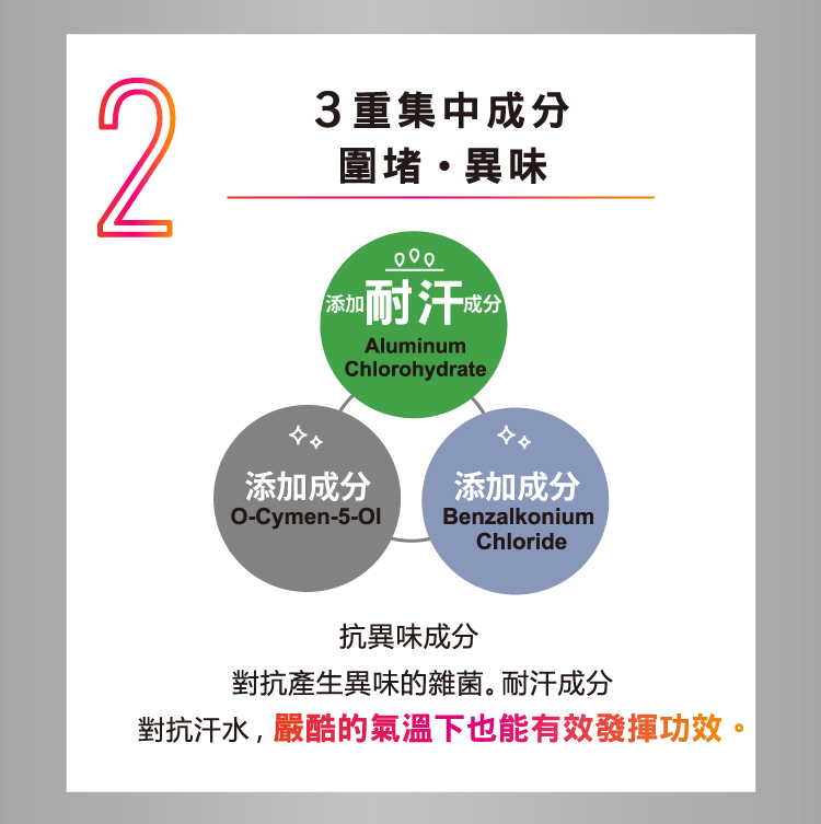 【白金級QB】集中抗異味持久體香膏6g (腋下、足用) | QB體香膏 | 所有商品 - 東京太太