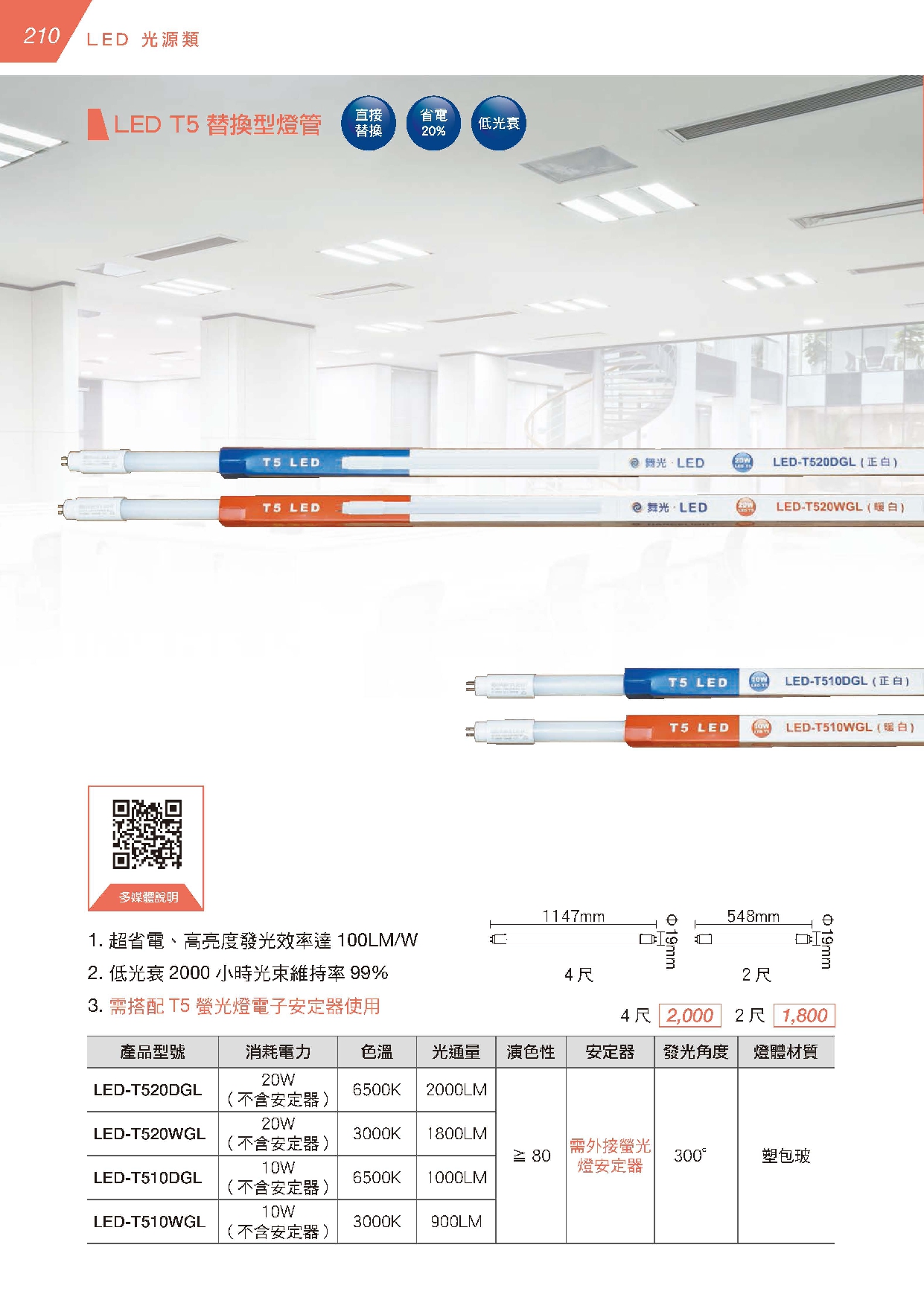 T5 LED 系列 | 光源照明 - 魔豆燈飾專業照明