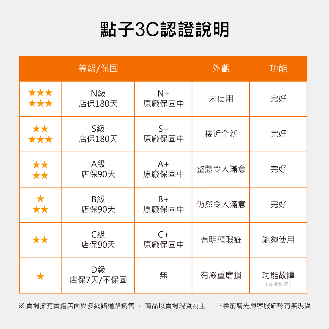 【不完美撿好康】Microsoft Surface Laptop 2 13吋 觸控螢幕 文書筆電 | Surface | Windows ...