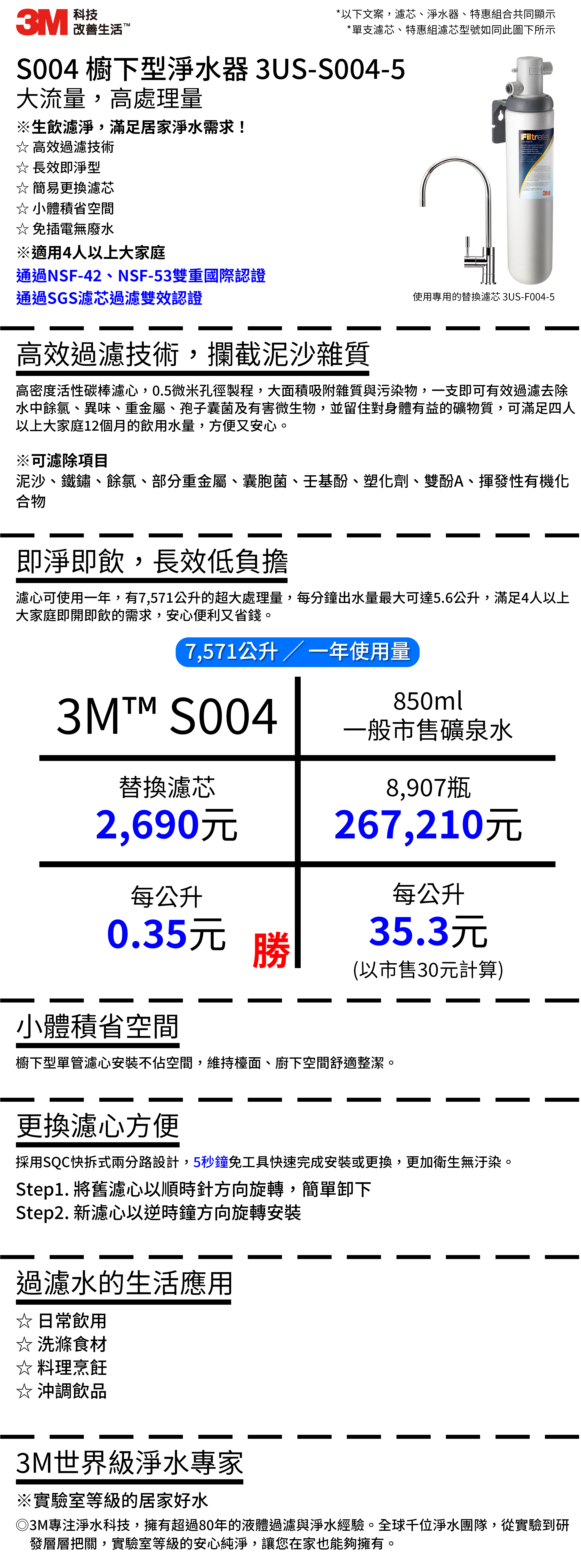 3M™ S004 淨水器替換濾芯 3US-F004-5 | 淨水系統專用濾芯 | 濾材零件 - 玉山淨水