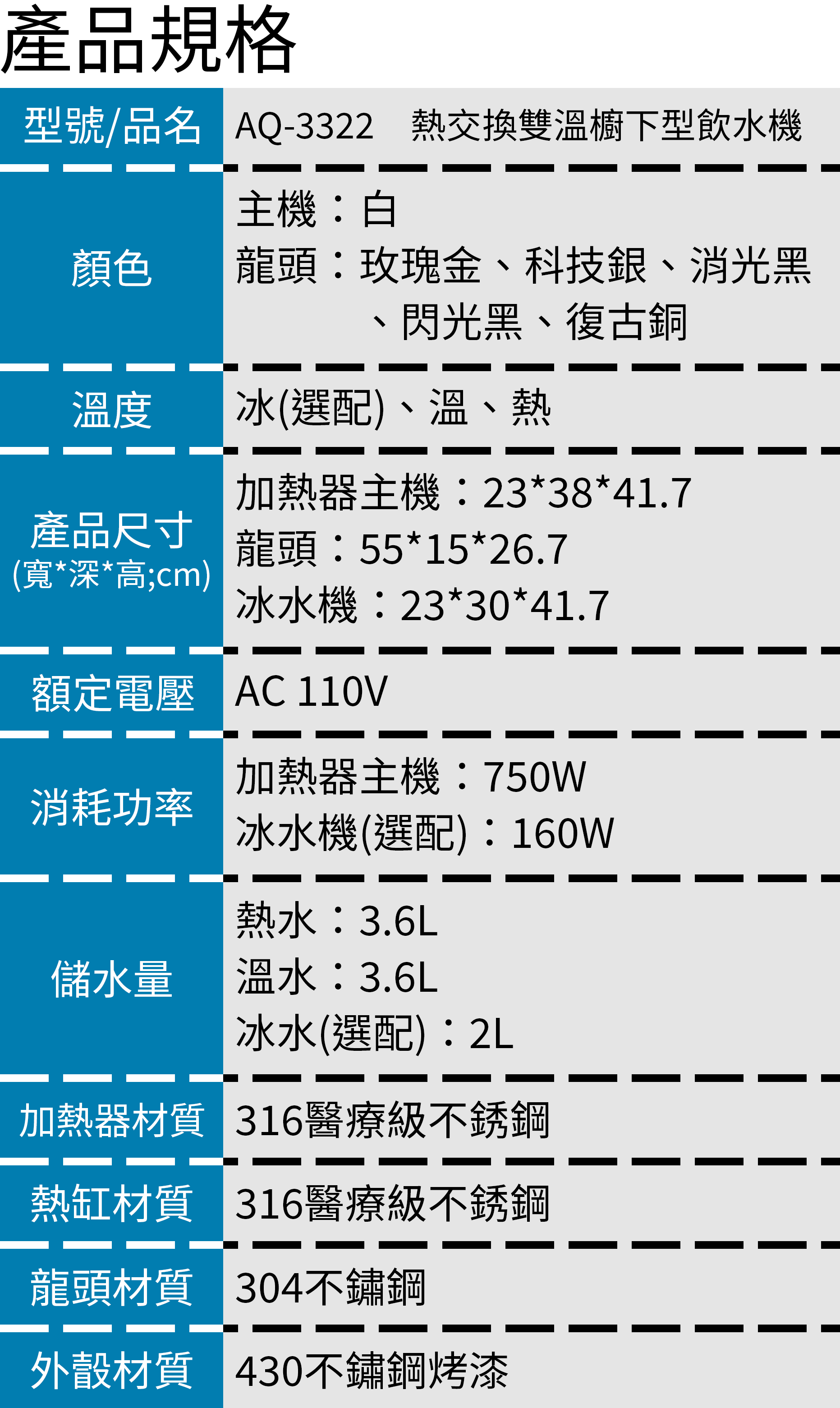 Aquatek沛宸 AQ-3322 熱交換雙溫櫥下型飲水機(BC TAP觸控龍頭) | 熱交換系統飲水機 | 飲水&開水設備 - 玉山淨水