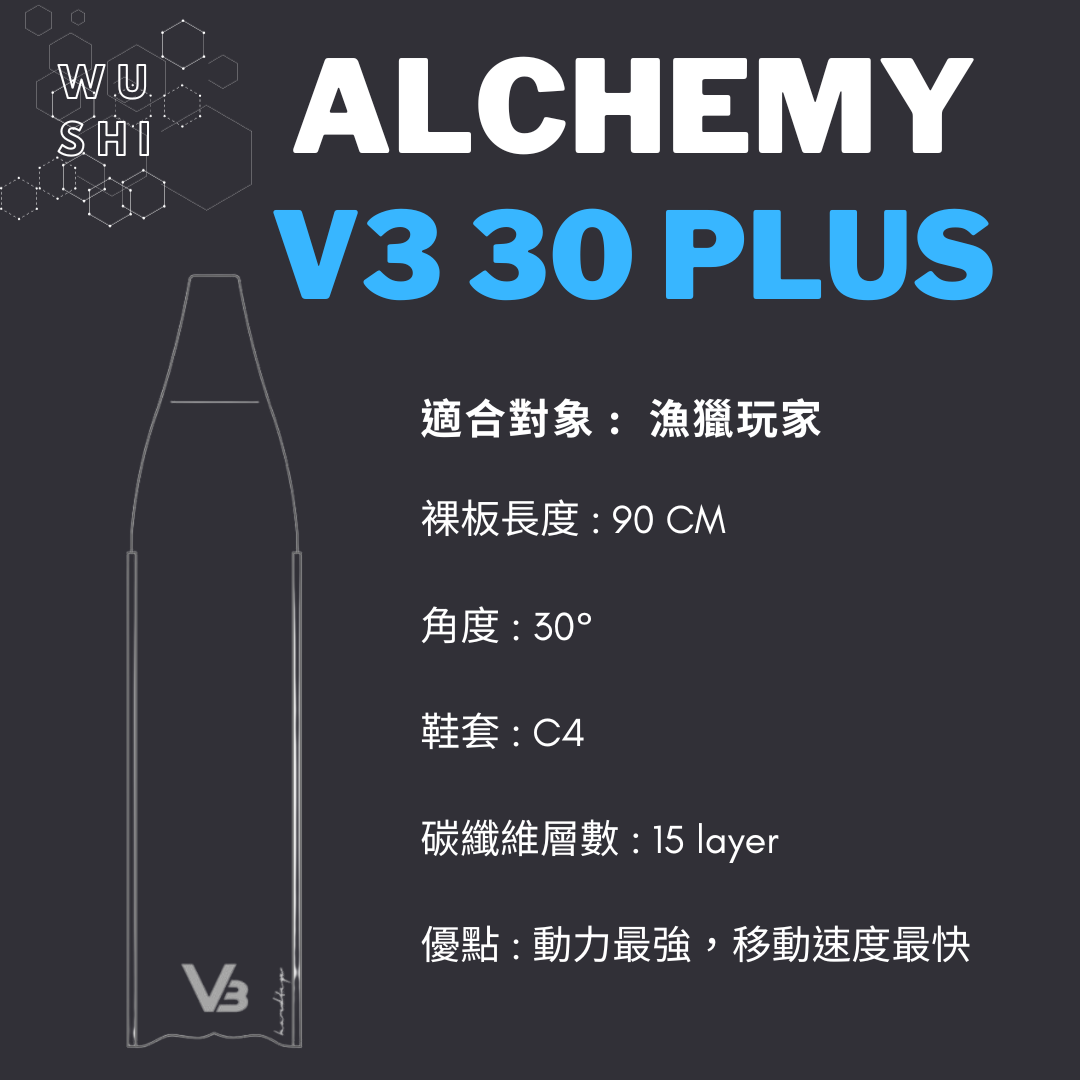 所有商品 - 無事潛水